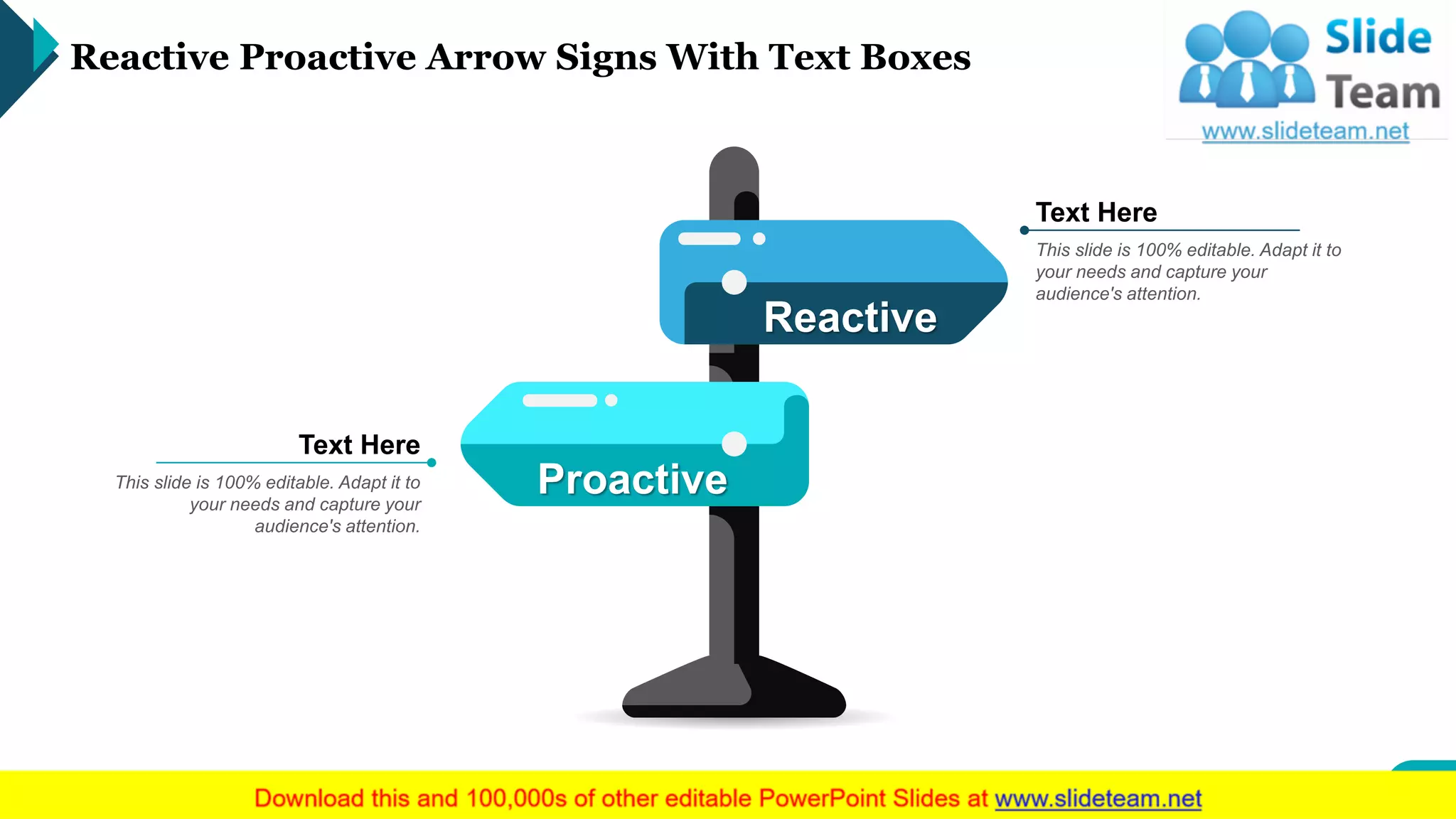 Reactive Proactive Table Showing Attributes Comparison Direction Con