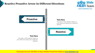 Reactive Proactive Table Showing Attributes Comparison Direction con ...