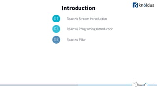 Reactive Programing | PPT