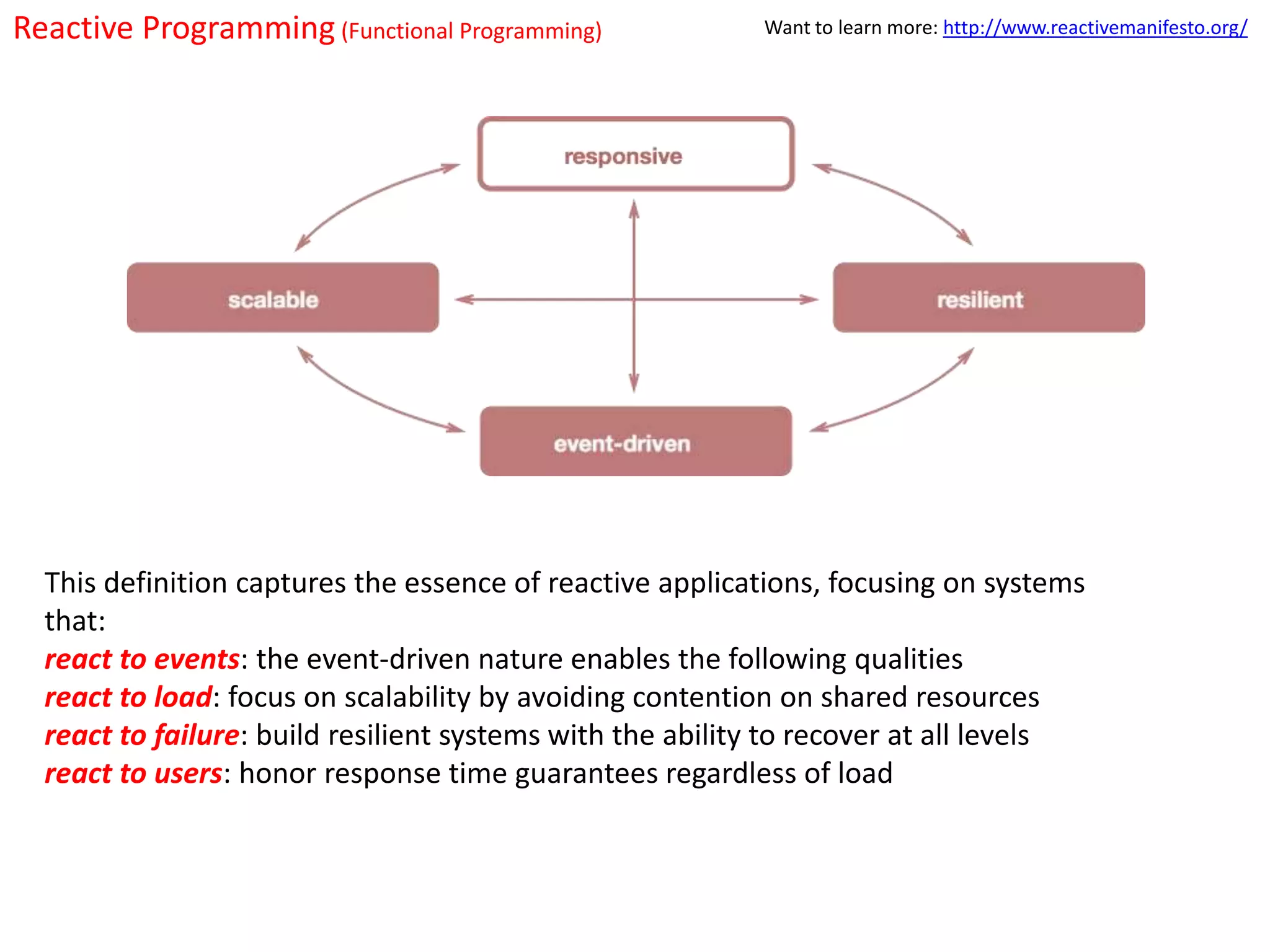 Reactive programming | PPTX