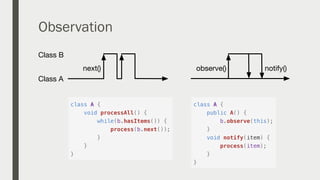 Demystifying Reactive Programming | PPT