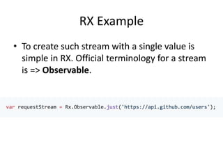 Reactive programming | PPT