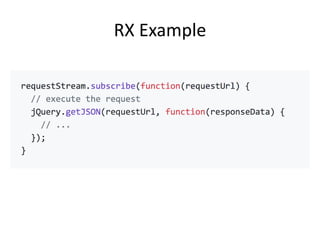 Reactive programming | PPT