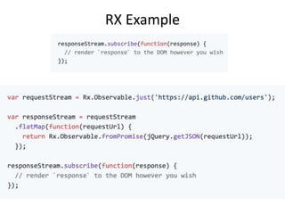 Reactive programming | PPT