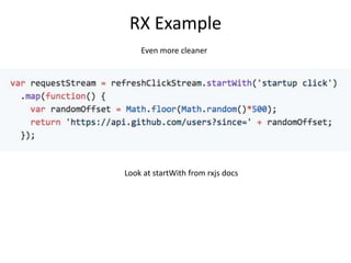 Reactive programming | PPT