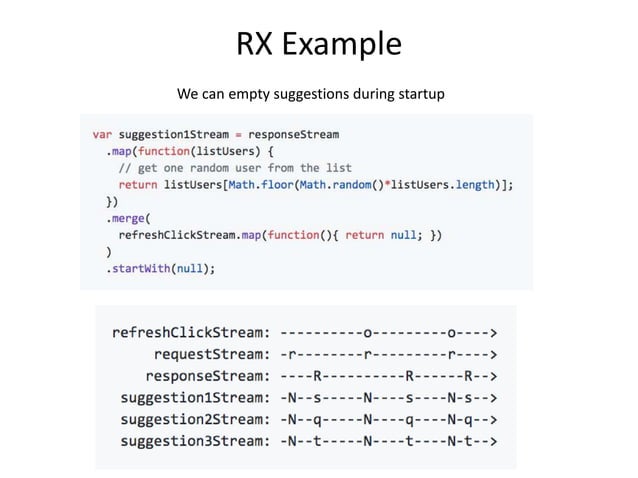 Reactive programming | PPT