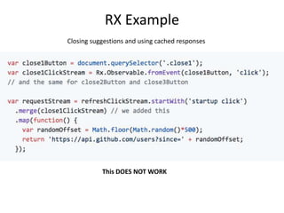 Reactive programming | PPT