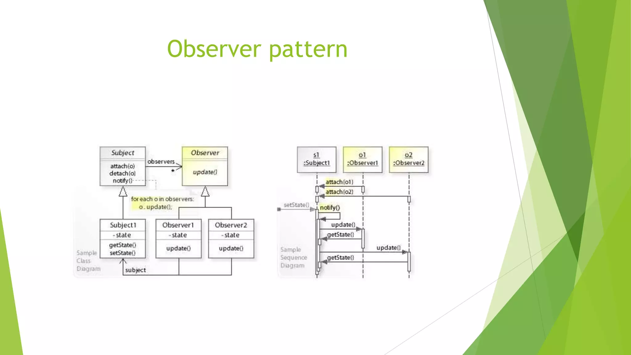 Reactive Programming Pptx Programming Languages Computing