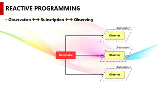 Reactive programming | PDF