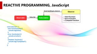 Reactive programming | PDF
