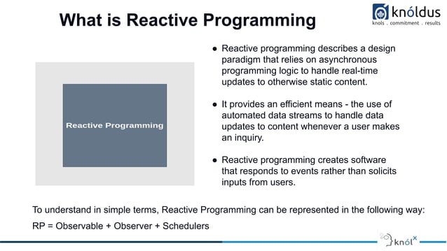 Reactive Programming | PPT