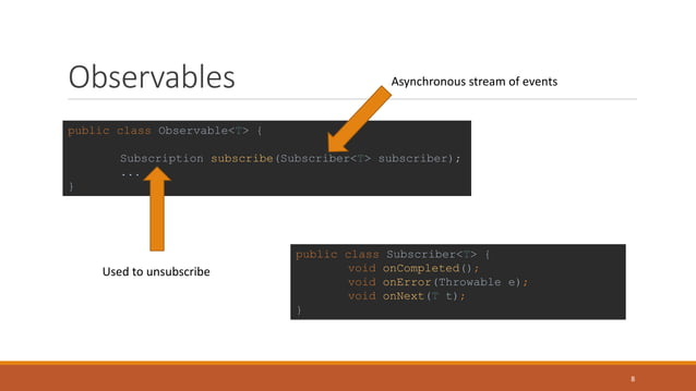 Reactive Programming in Android | PPT