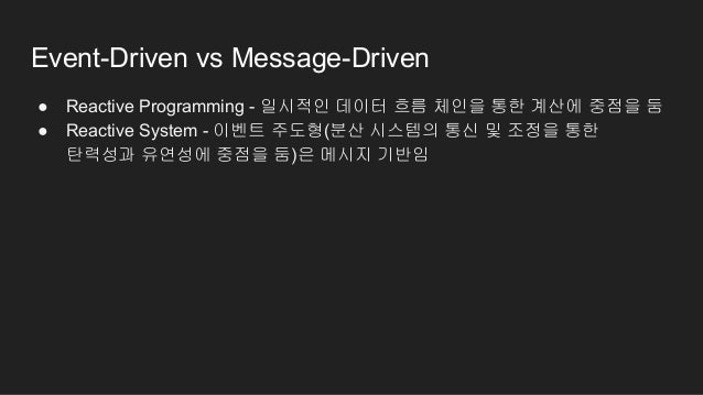Reactive Programming Vs Reactive Systems