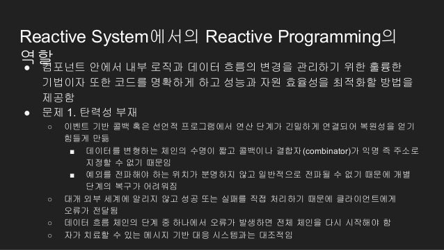 Reactive Programming Vs Reactive Systems