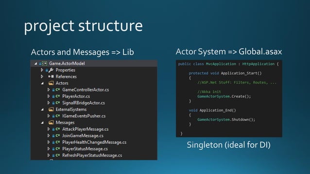 Reactive Programming in .Net - actorbased computing with Akka.Net