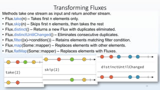 Reactive programming with Pivotal's reactor | PPT