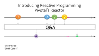 Reactive programming with Pivotal's reactor | PDF