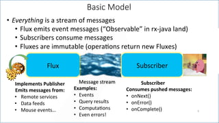 Reactive programming with Pivotal's reactor | PDF