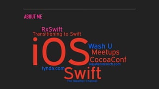 Reactive Programming with RxSwift | PPT