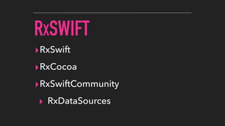 Reactive Programming with RxSwift | PPT