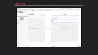 Reactive Programming with RxSwift | PPT