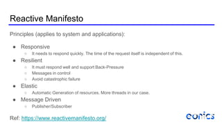 Reactive programming with Spring Webflux.pptx