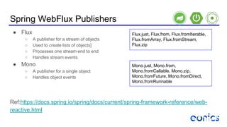 Reactive programming with Spring Webflux.pptx