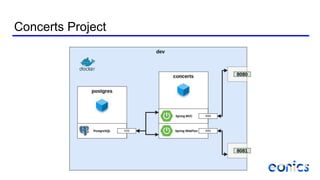 Reactive programming with Spring Webflux.pptx