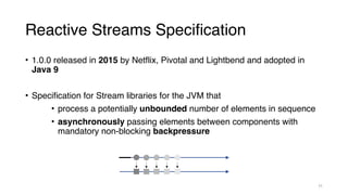 Reactive&reactor | PPT