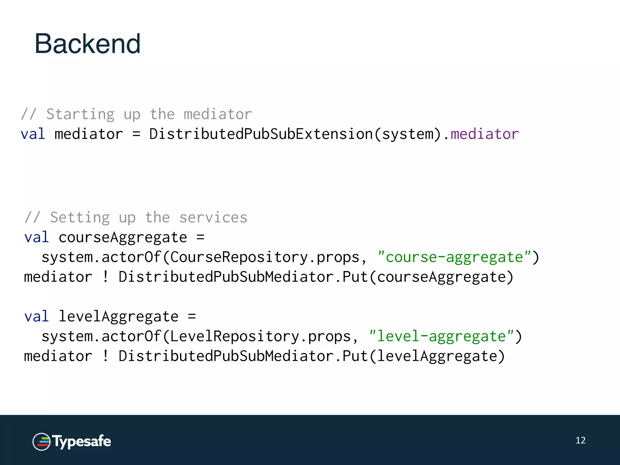 Reactive reference architecture | PPT