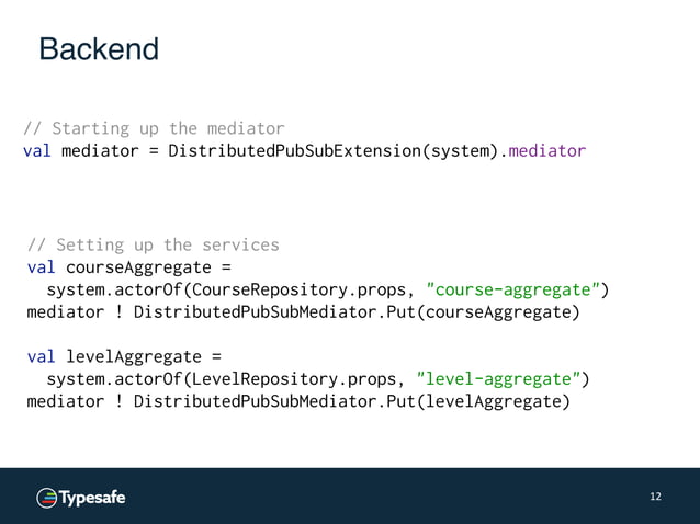 Reactive Reference Architecture Ppt