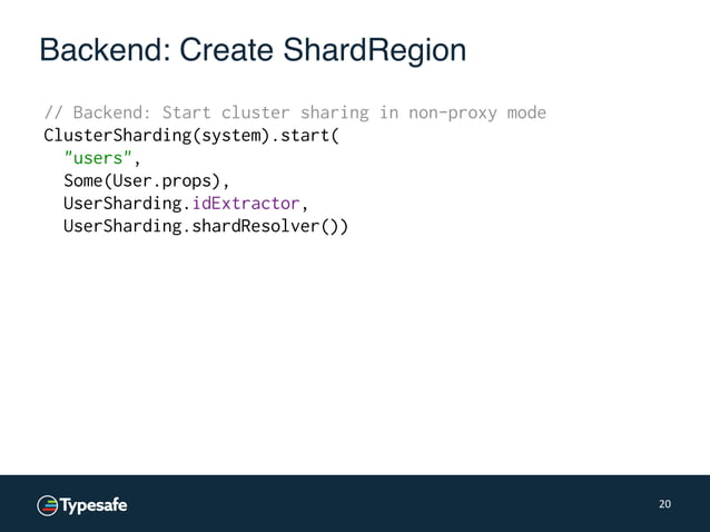 Reactive Reference Architecture Ppt