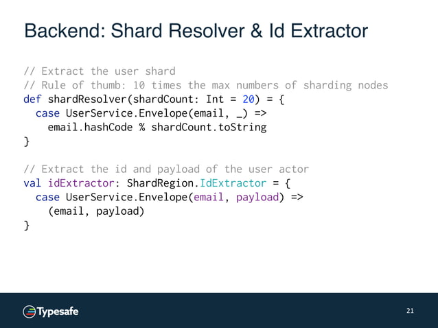 Reactive Reference Architecture Ppt