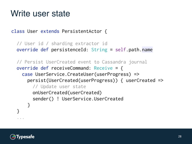 Reactive Reference Architecture Ppt
