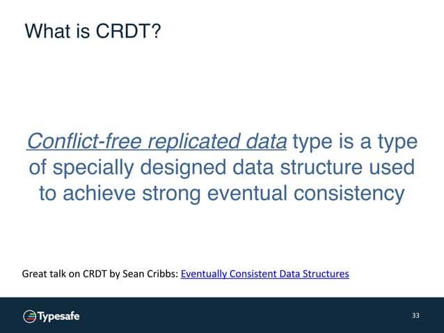 Reactive reference architecture | PPT