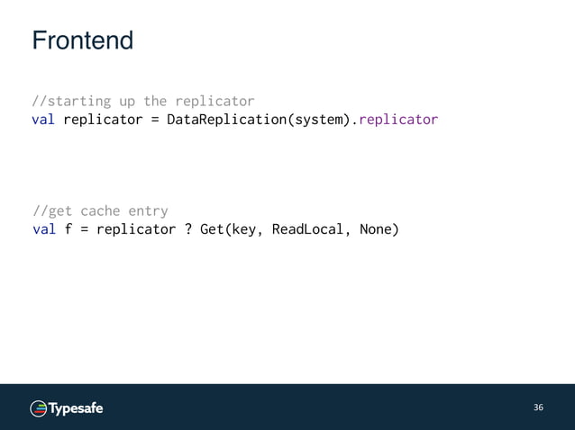Reactive reference architecture | PPT