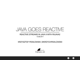 Reactive streams | PPT