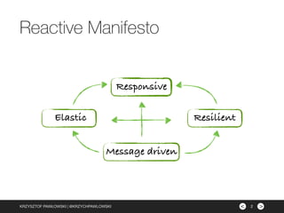 Reactive streams | PPT