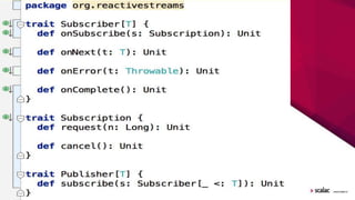 Reactive Streams and RabbitMQ | PPTX | Computing | Technology & Computing