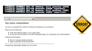 Reactive Streams and RabbitMQ | PPTX | Computing | Technology & Computing