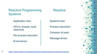 Reactive Streams | PPT
