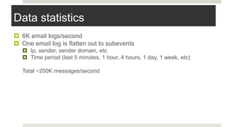 [ScalaByTheBay2016] Implement a scalable statistical aggregation system using Akka | PPT