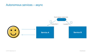 Reactive systems zJava VIII | PPTX