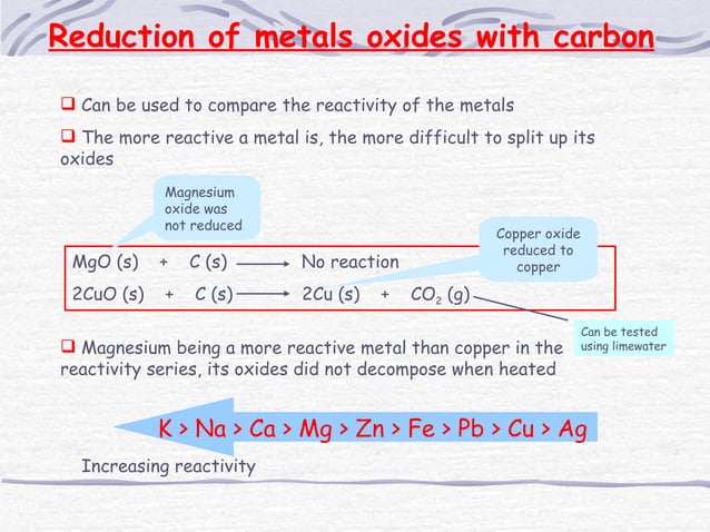 Metals - Reactivity Series | PPT