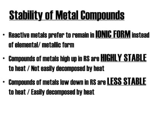 Reactivity Series S4 | PPT