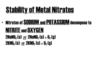 Reactivity Series S4 | PPT