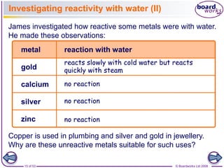 Reactivity and the_reactions_of_metals | PPT