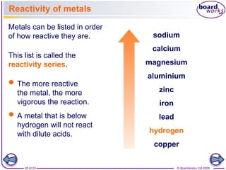 Reactivity and the Reactions of Metals for lower classes | PPT