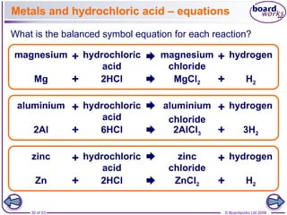 Reactivity and the Reactions of Metals for lower classes | PPT
