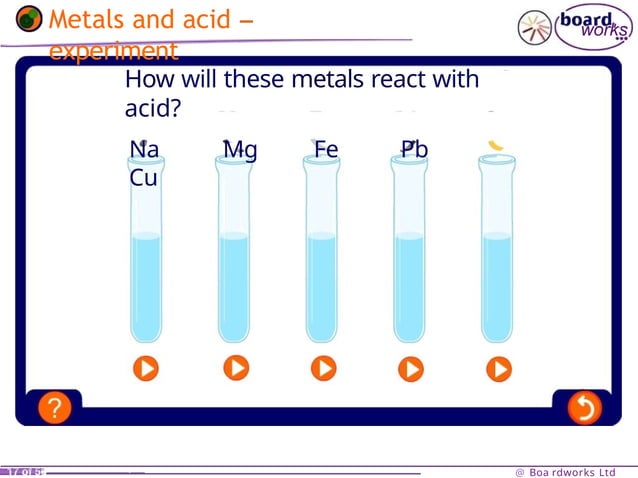 reactivity of metals reactivity series.pptx